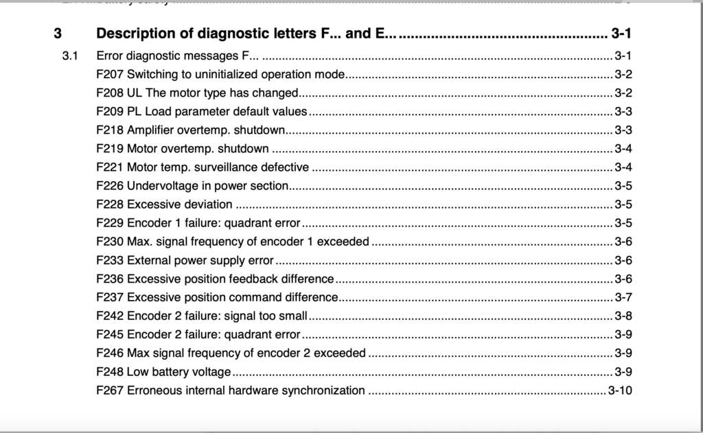 Rexroth Indradrive Fault Codes